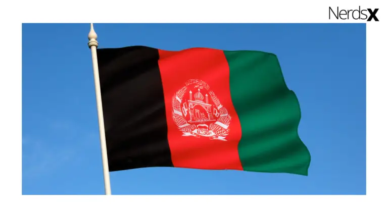 Afghan Wireless Internet Packages & Data Plan of 2025 (Afghanistan ...