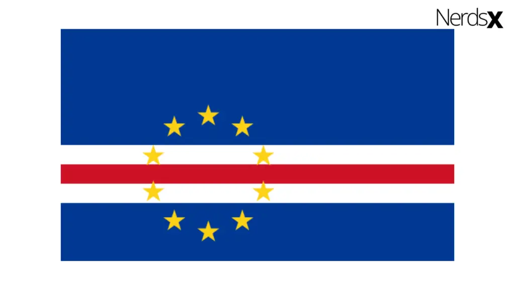 Cape Verde Internet Packages & Data Plan of 2025 - TechBiva ...