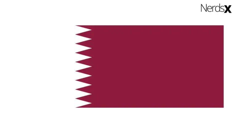 Qatar Internet Packages & Data Plan of 2025 - TechBiva | Everything of Tech